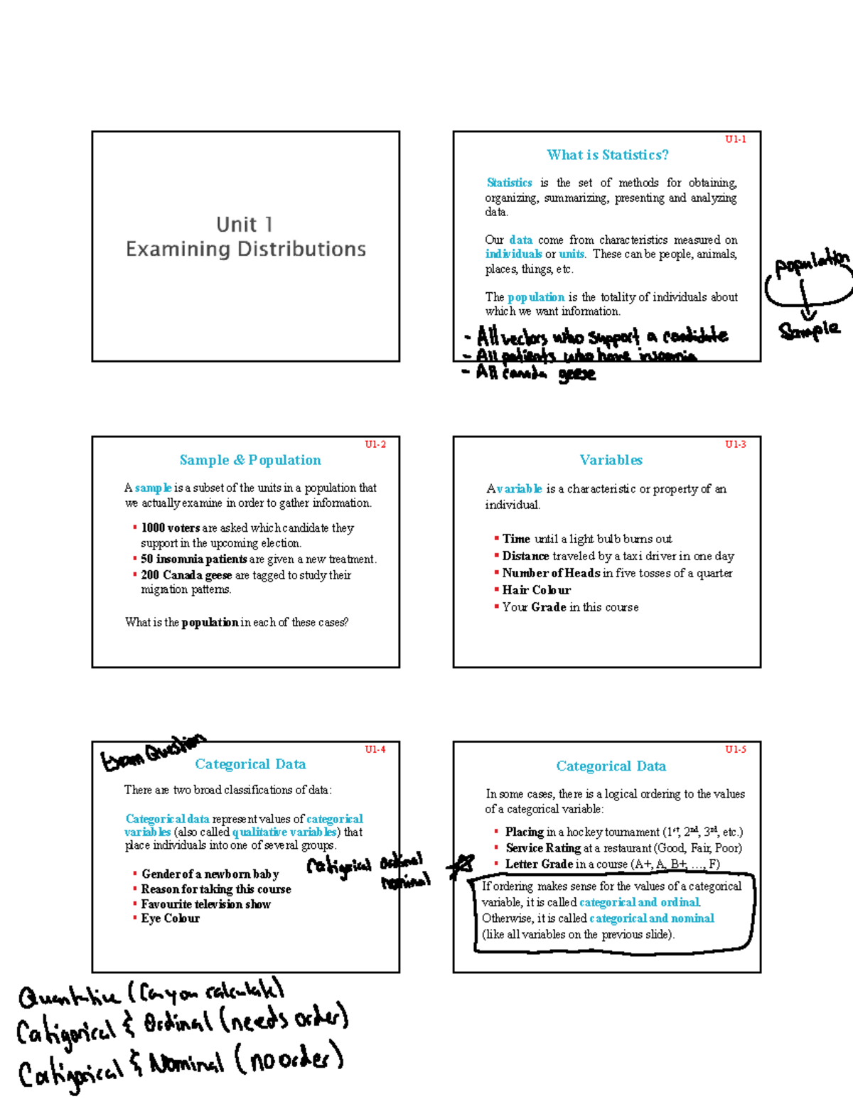 Unit 1 Notes - What is Statistics? Statistics is the set of methods for ...