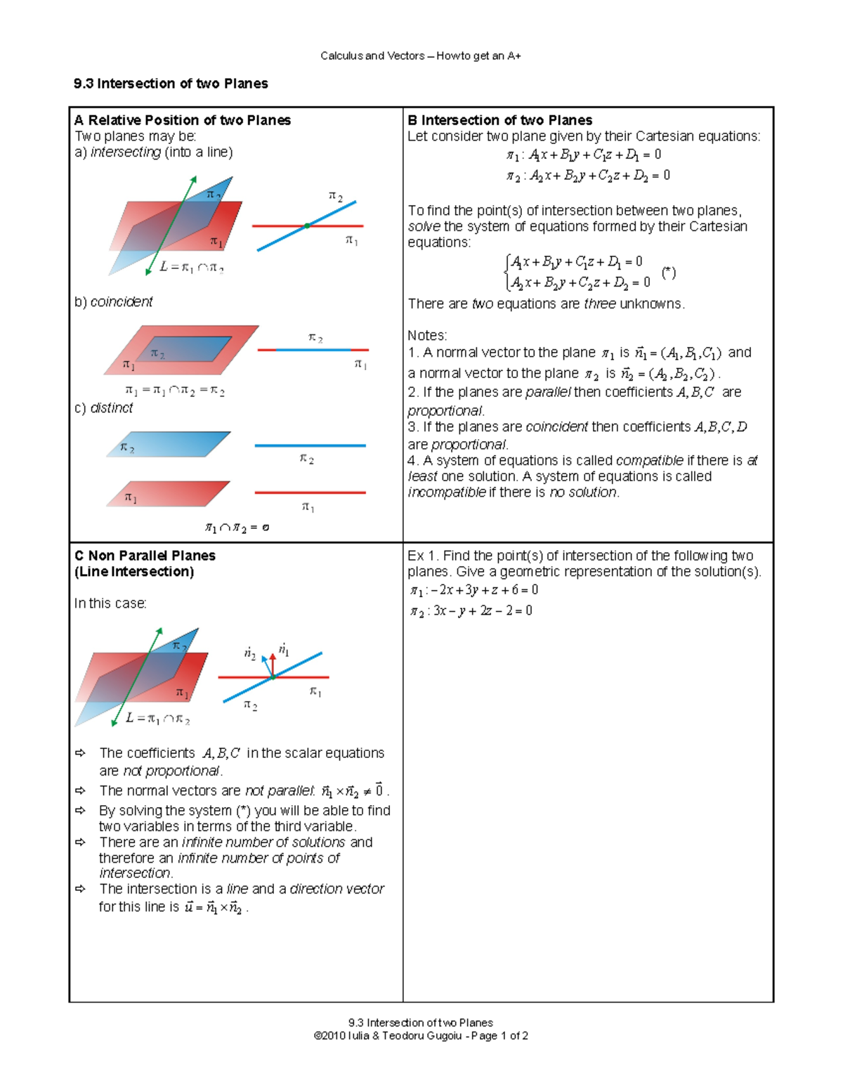 7.8 Handout 1 - Calculus and Vectors – How to get an A+ 9 Intersection ...