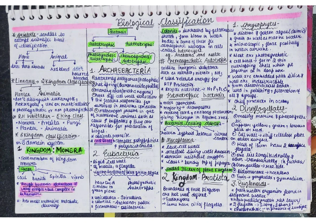 Lehe103 - Good - Learning Objectives After completing this chapter the ...