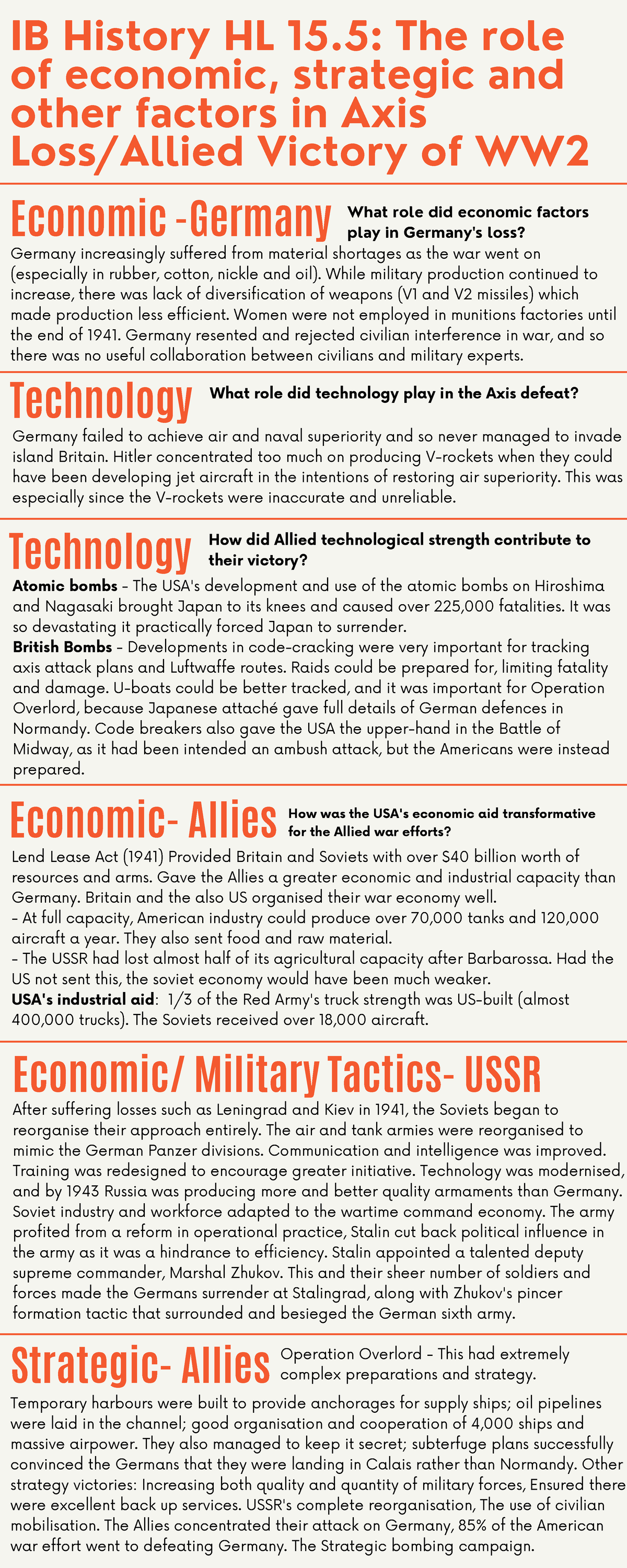 15.5 Strategic, Economic and Other Factors - IB History HL 15: The role ...