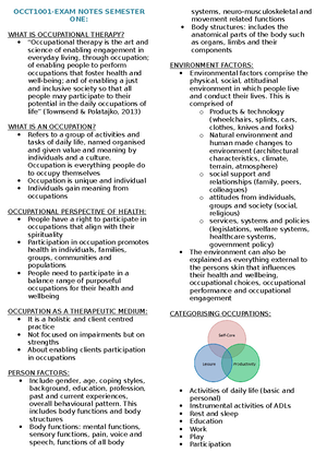 CMOP-E - A complete list of CMOP-E - Canadian Model of Occupational ...