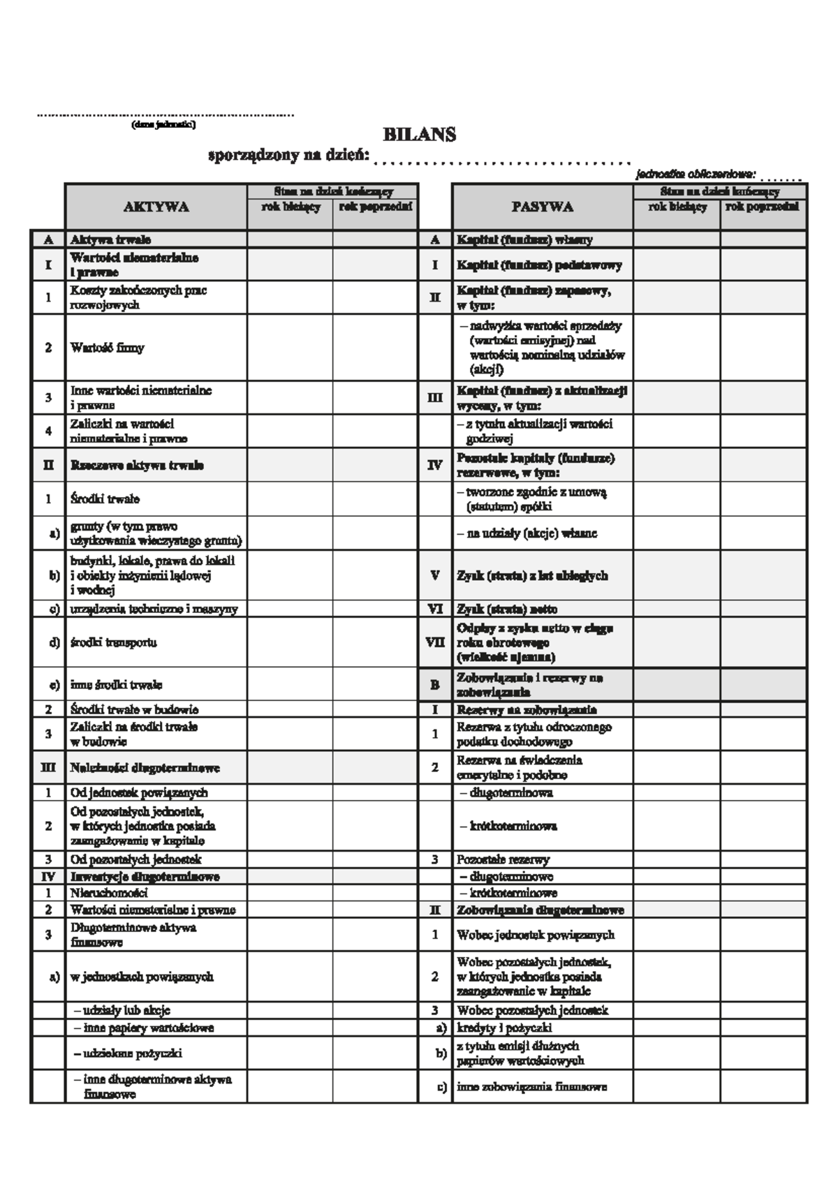 Bilans druk - Rachunkowość - Studocu