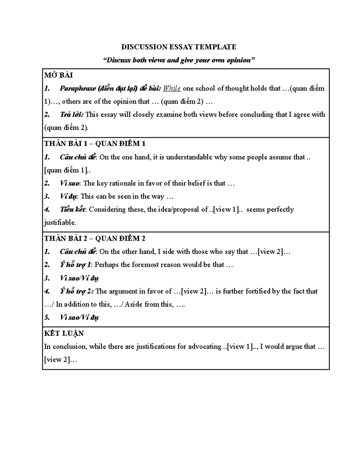 Discussion- Essay - TIỂU LUẬN TRIẾT 9 ĐIỂM - DISCUSSION ESSAY TEMPLATE ...