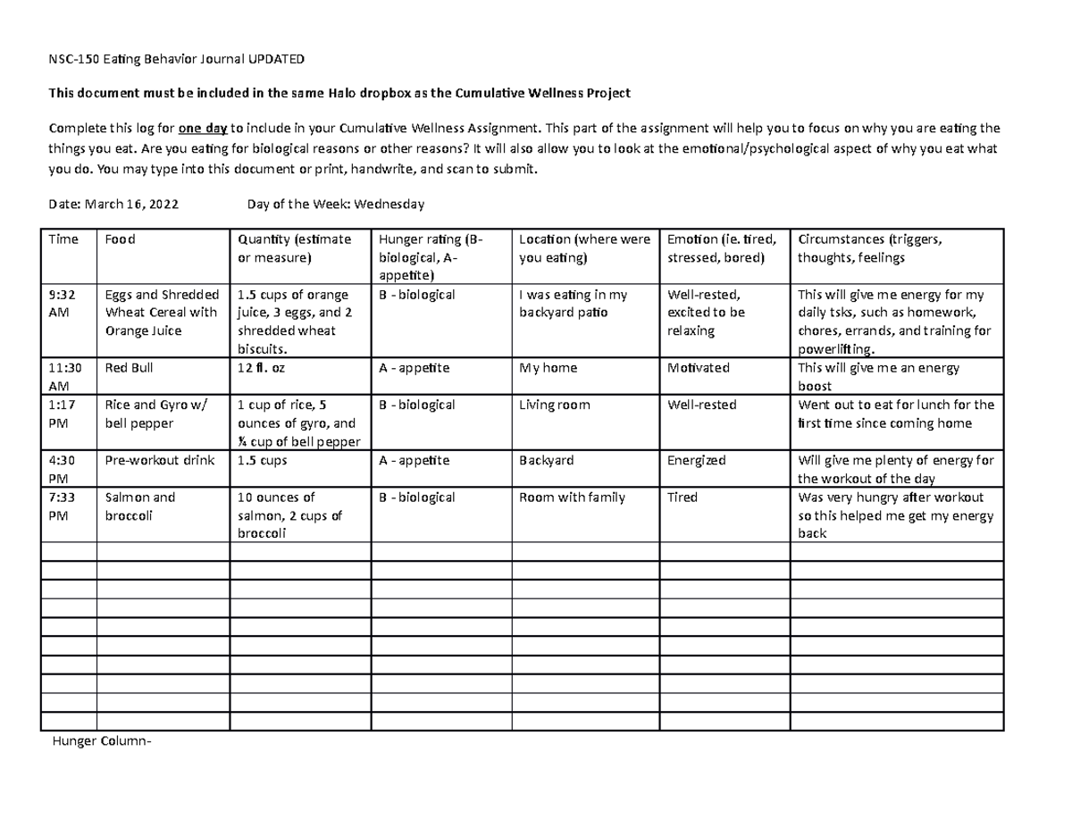Part2-Eating Behavior Journal Revised - NSC-150 Eating Behavior Journal ...