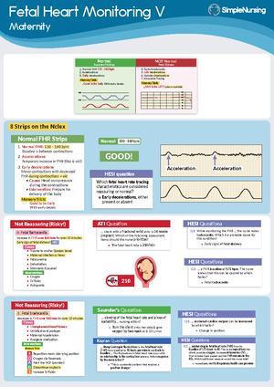 6 - 8 FHR Strips on the Nclex 2 exam 2 - Fetal Heart Monitoring VI ...