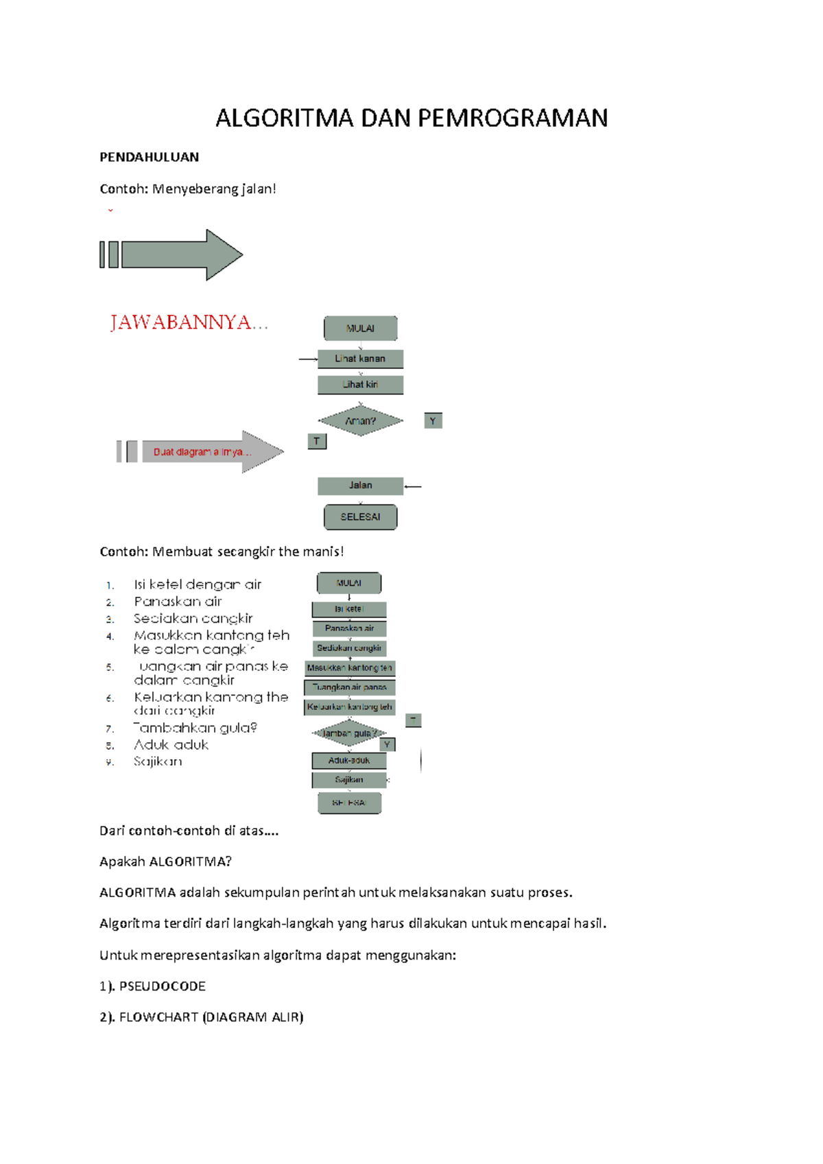Alogaritma 1 - note - ALGORITMA DAN PEMROGRAMAN PENDAHULUAN Contoh ...