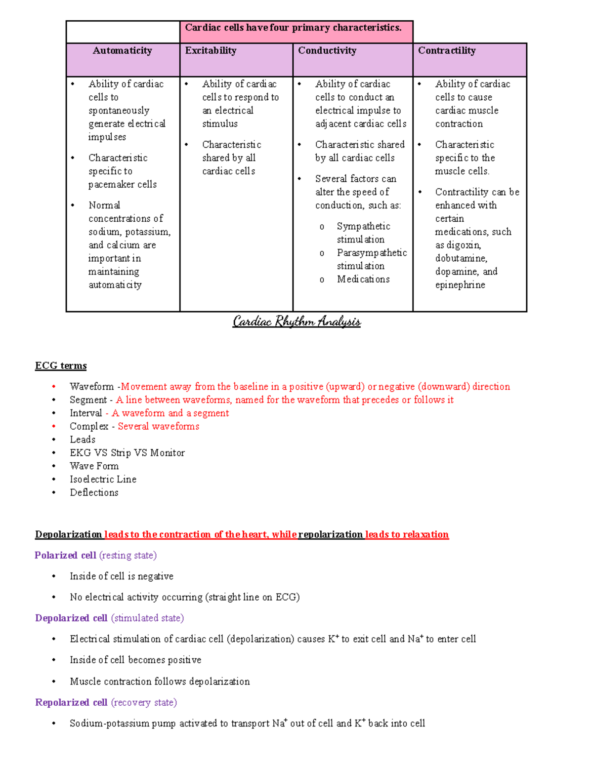 RN51 Exam 2 study guide cardiac rhythm and ACS - Cardiac Rhym Analysis ECG terms - Waveform ...