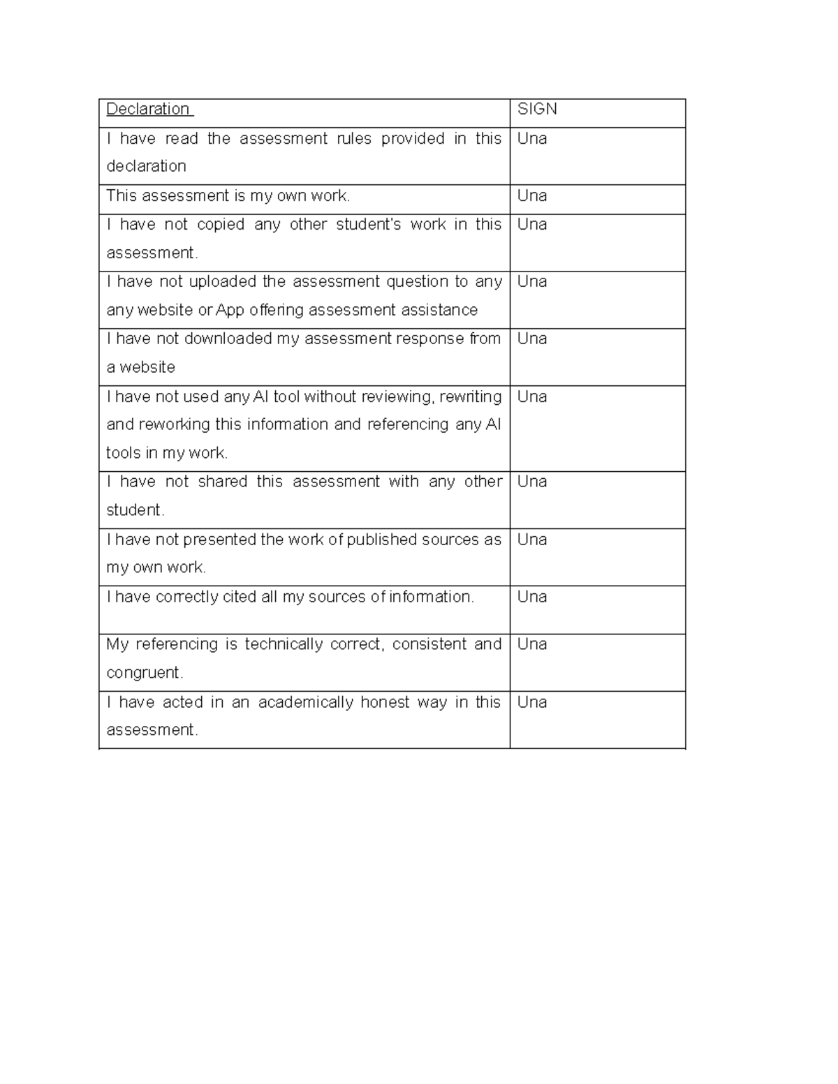 CURM Assignment 1 - Declaration SIGN I have read the assessment rules ...