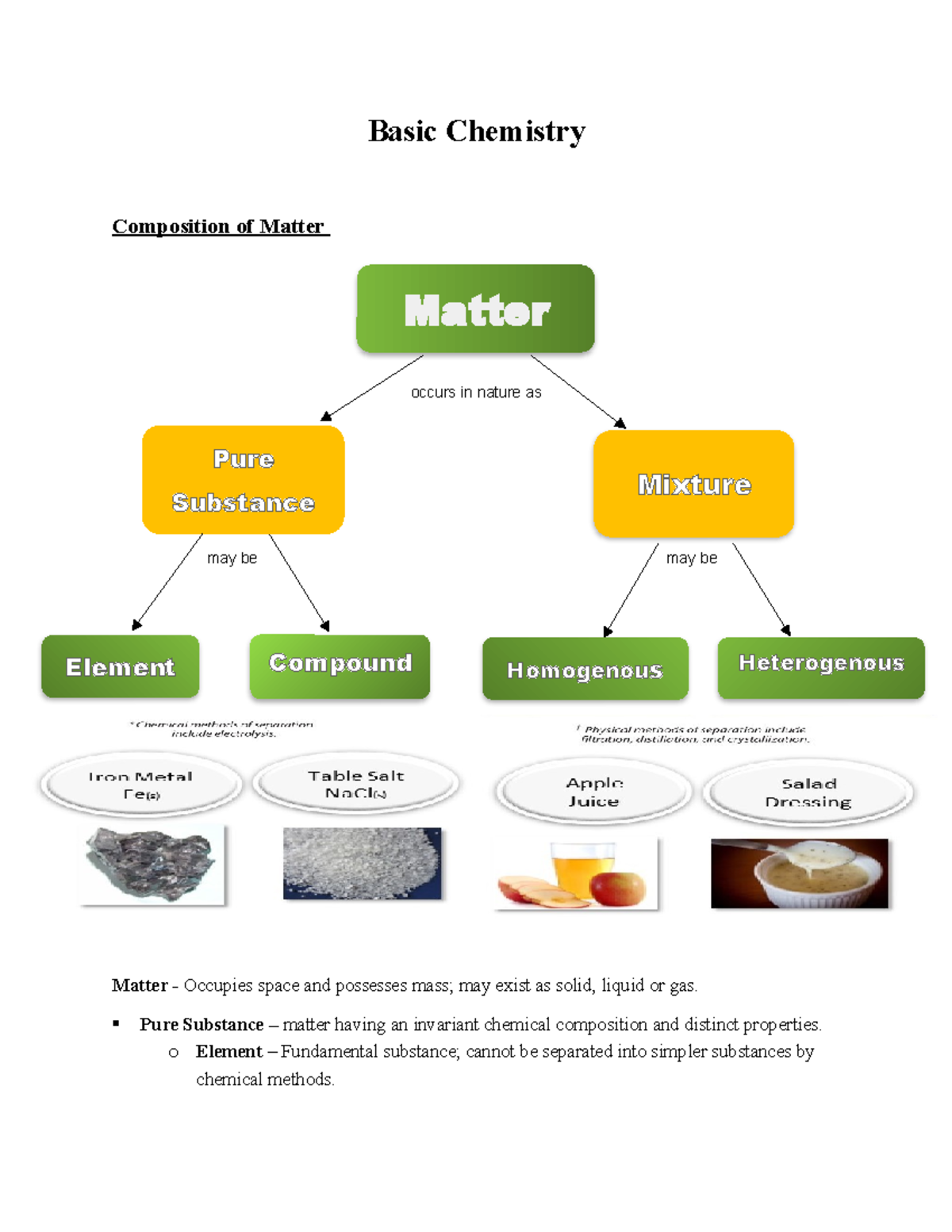 Basic Chemistry - NOTES - Basic Chemistry Composition of Matter occurs ...