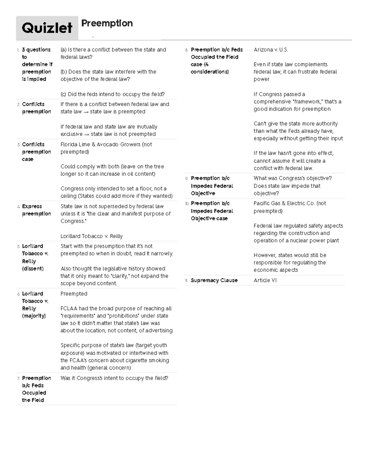 Con Law - Preemption - Flashcards - 1 questions to determine if ...