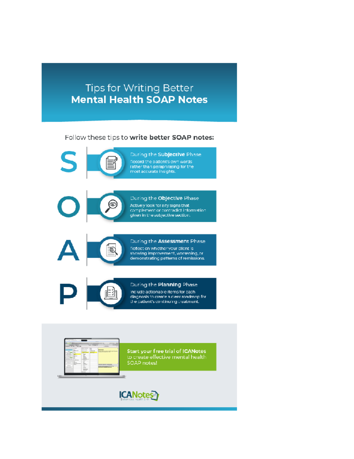 Mental health soap - notes - Creating LPN Mental Health Notes Patient ...