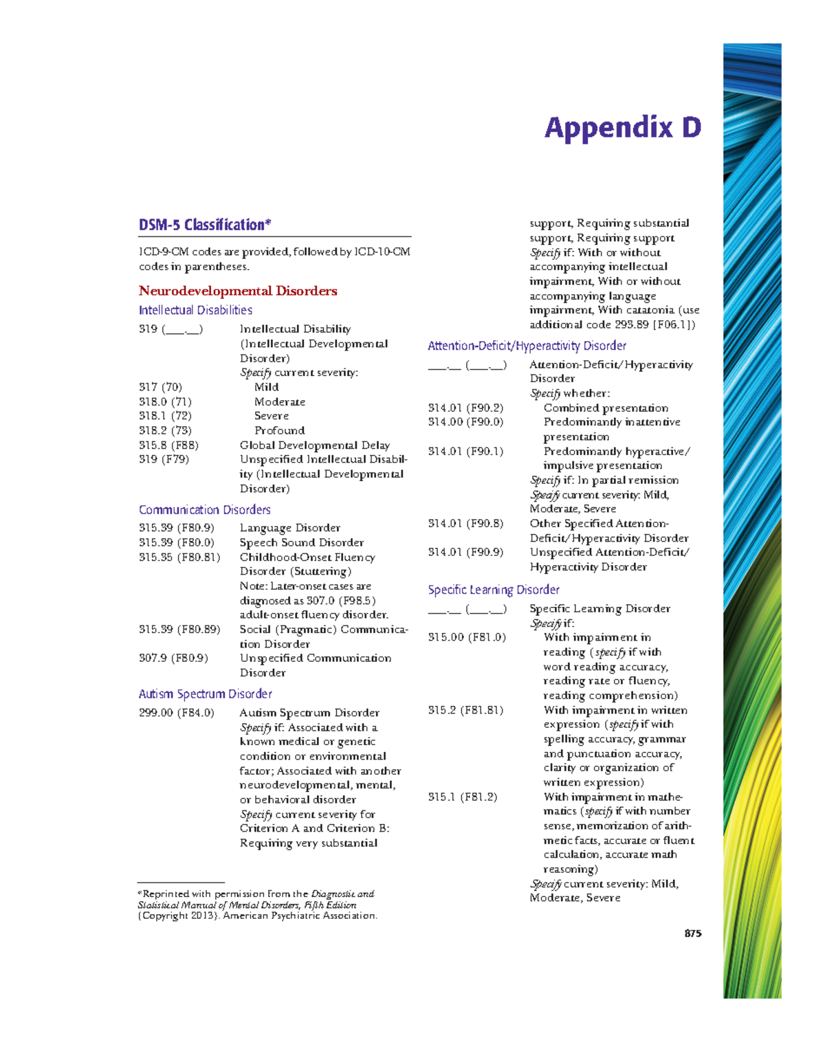 DSM-5 Classification List - 875 Appendix D support, Requiring ...