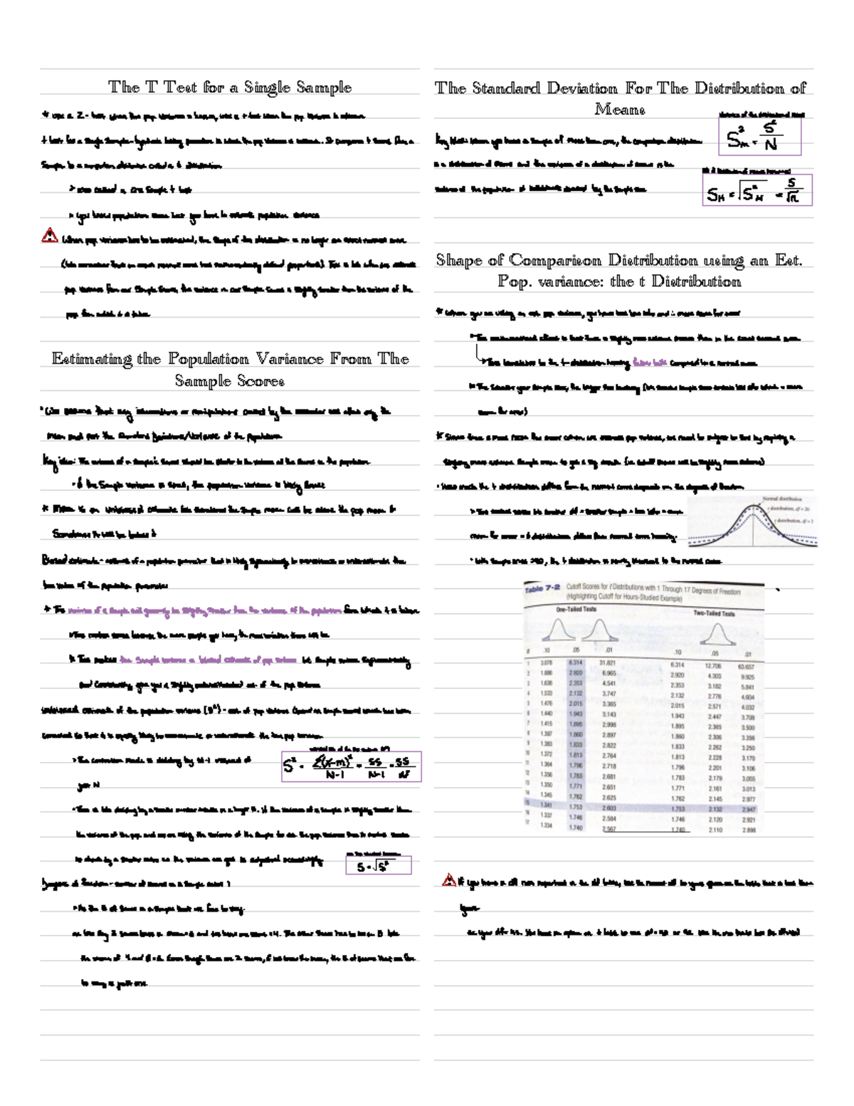Chapter 7 - T Tests - Professor: Jennifer Malcolm - The T Test for a ...