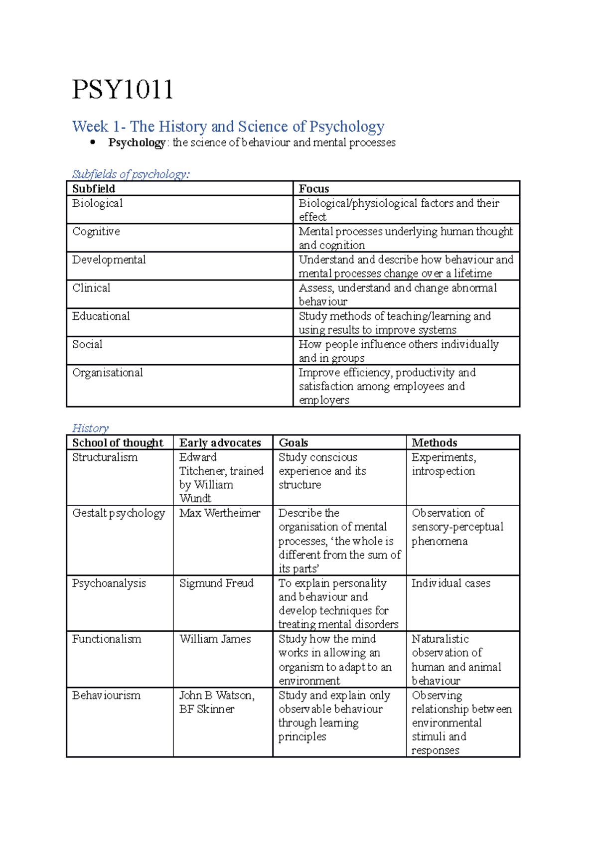 Exam Notes - PSY Week 1- The History and Science of Psychology ...