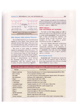 Harsh Mohan Textbook of Pathology, 7th edition-13 - 93 Derangements of ...