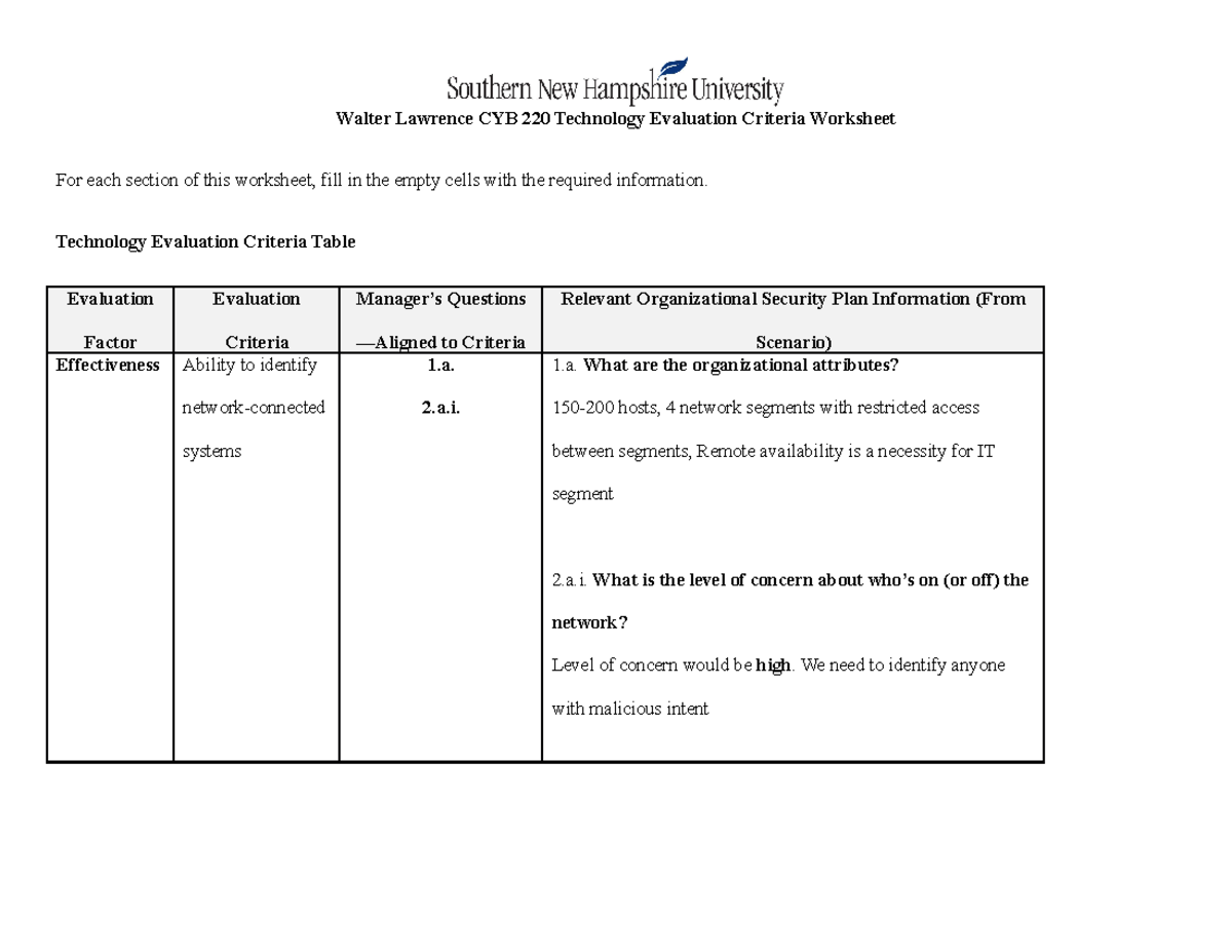 CYB_220_Module_Five_Technology_Evaluation - Walter Lawrence CYB 220 ...