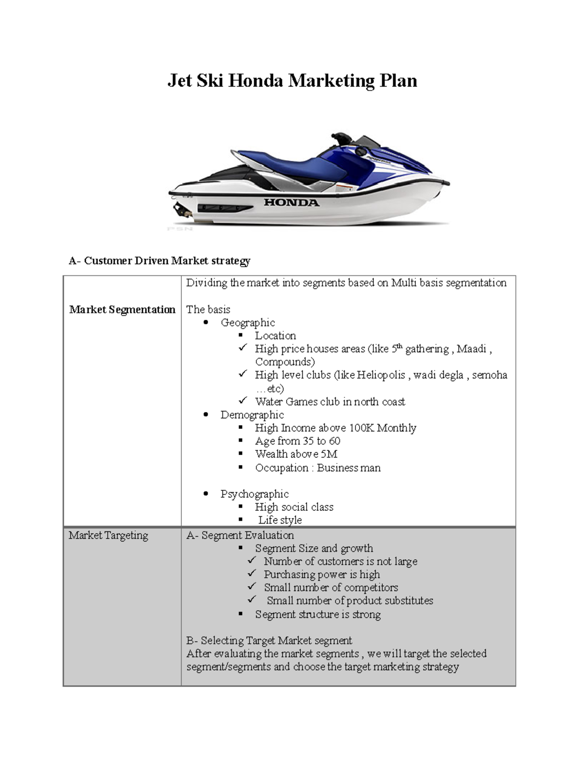 Jet Ski Honda Marketing Plan - .) Water Games club in north coast ...