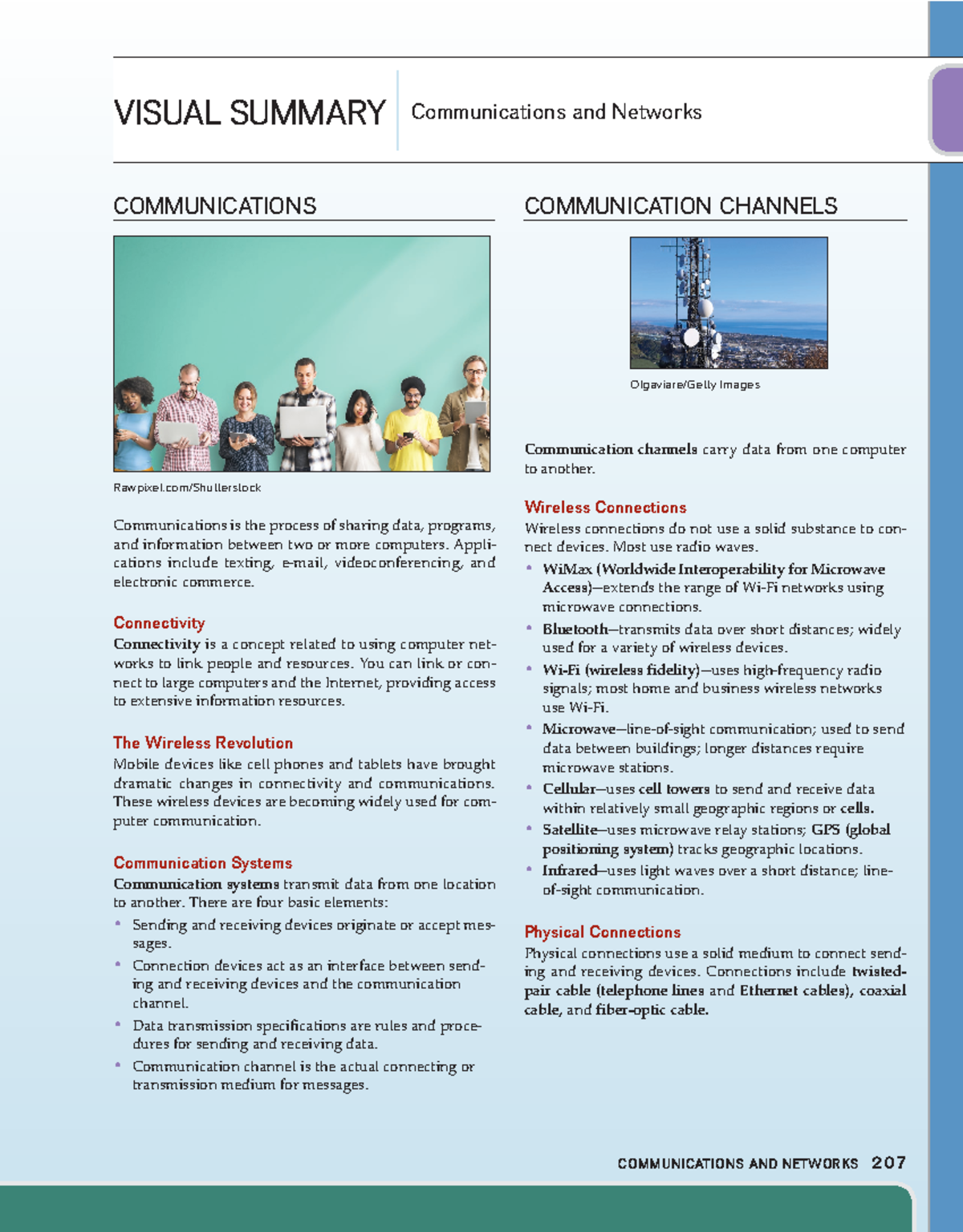 IT Chapter Summary - COMMuNICAtIONs ANd NetWOrks 207 COMMUNICATIONS ...