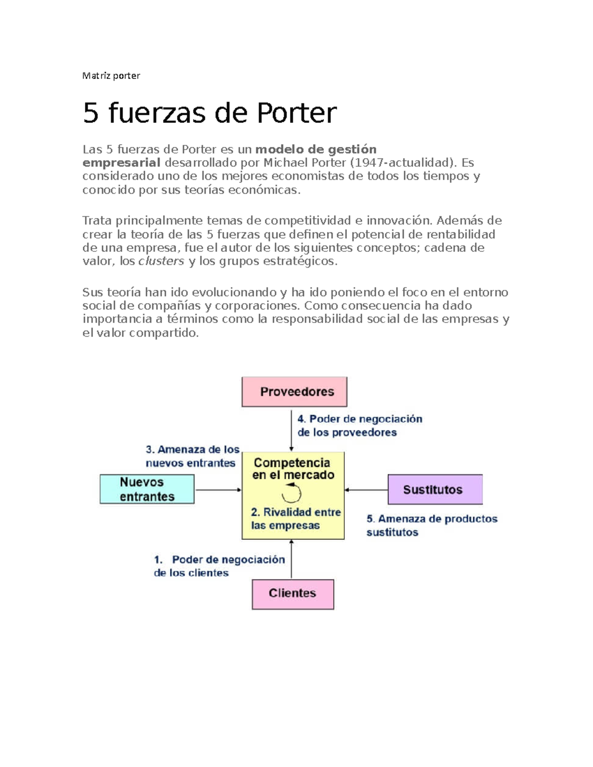 Matriz portero con documento - Matriz porter 5 fuerzas de Porter Las 5 ...