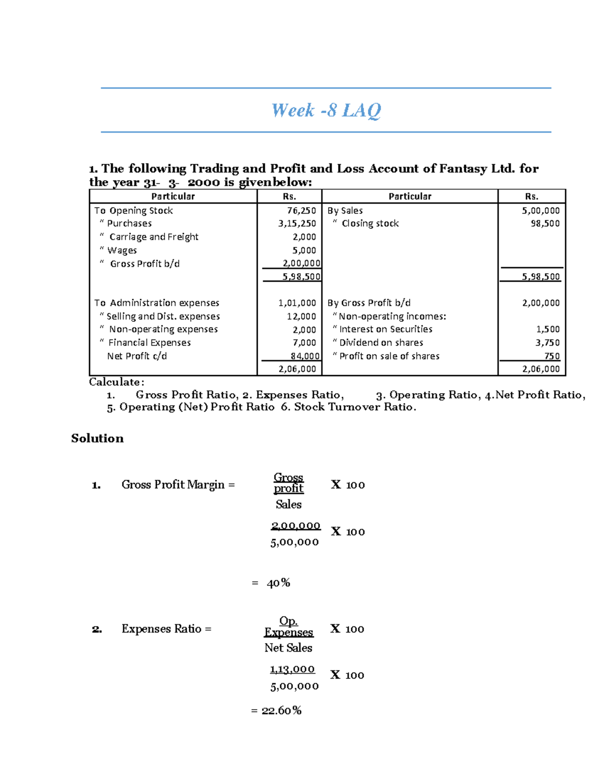 Week 8 -Financial Accounting Assignment - Week -8 LAQ 1. The following ...