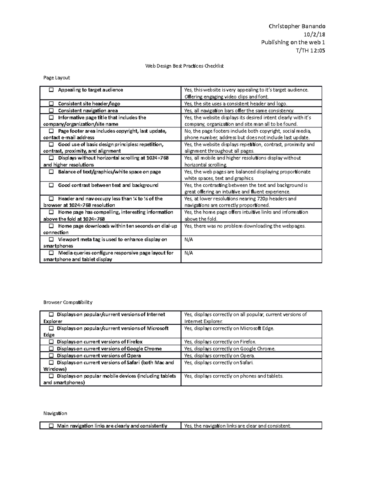 Web Design Best Practices Checklist - Christopher Banando 10/2/18 ...
