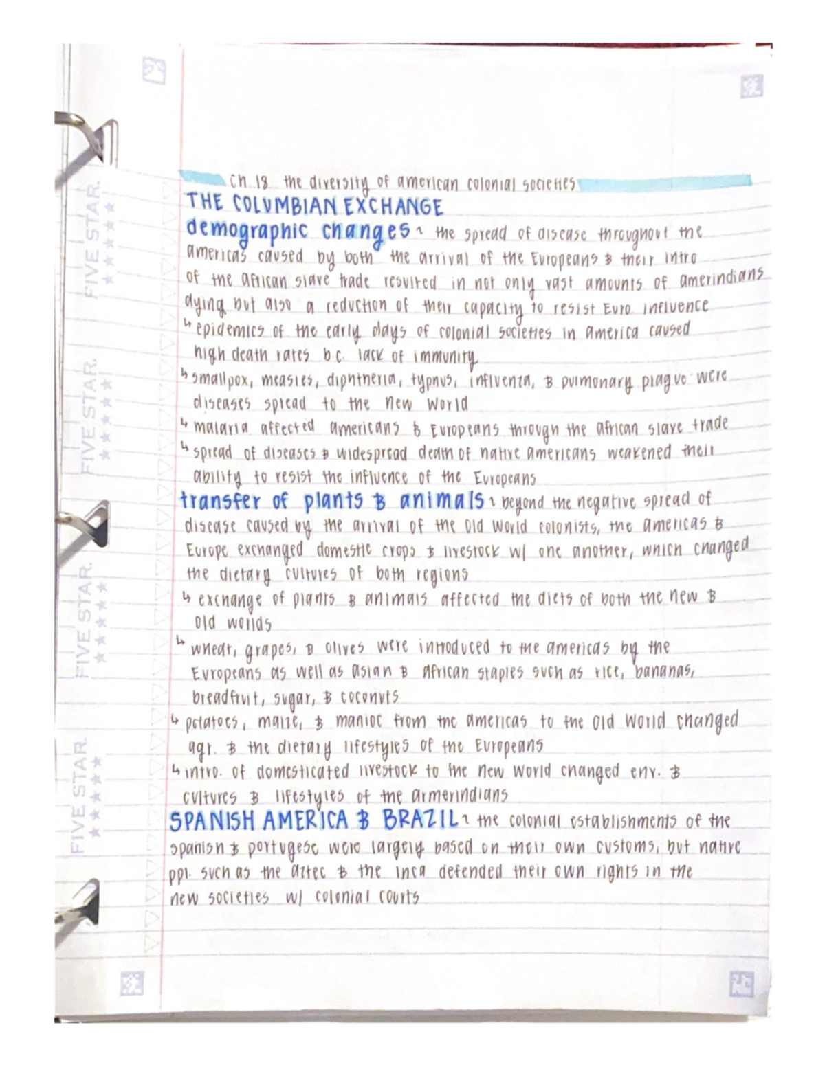 Chapter 18 THE Diversity OF American Colonial Societies - Studocu