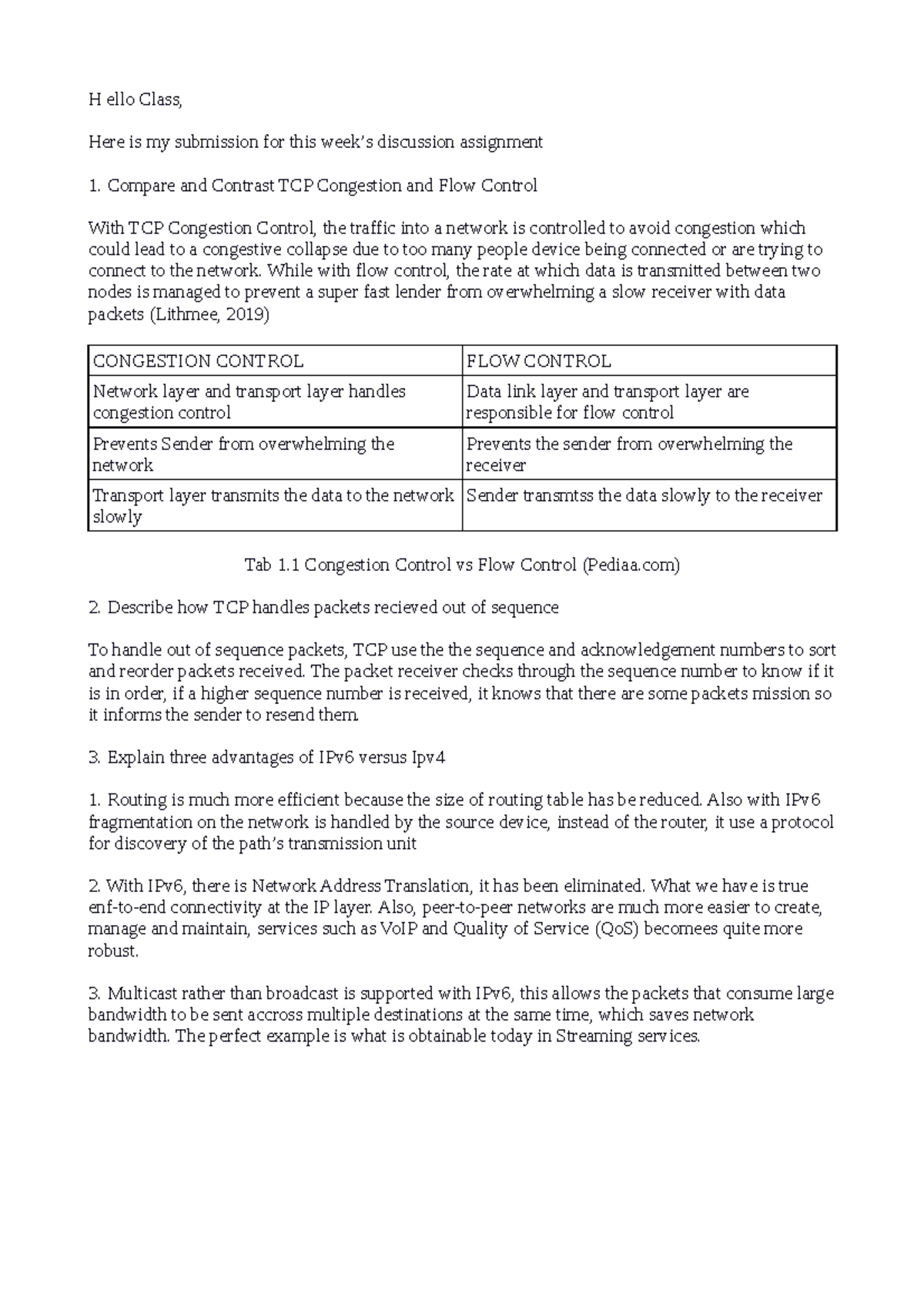 CS4404 Discussion Assignment 2 - H ello Class, Here is my submission ...