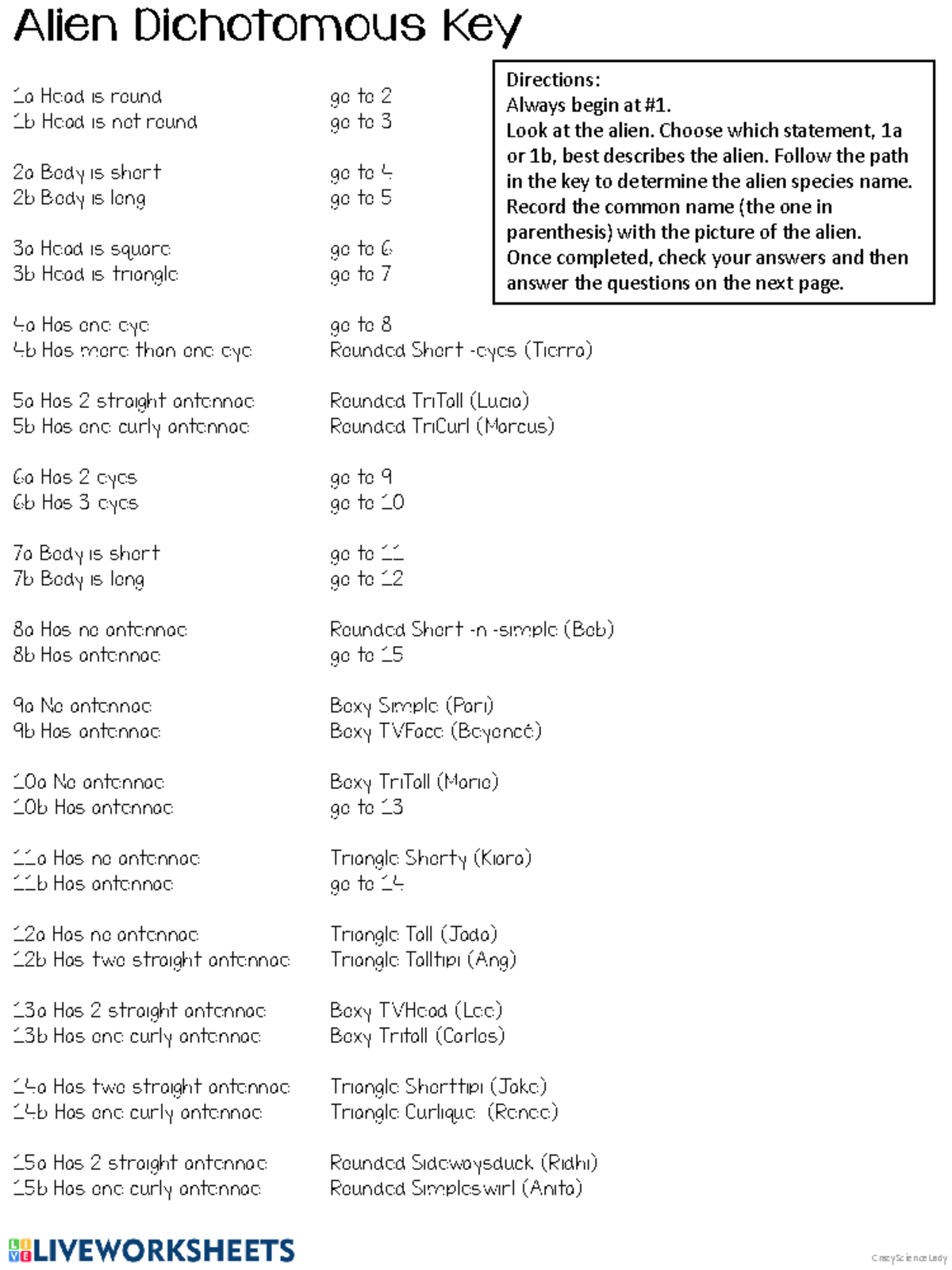 Alien Dichotomous Key - nutrition - Alien Dichotomous Key 1a Head is ...