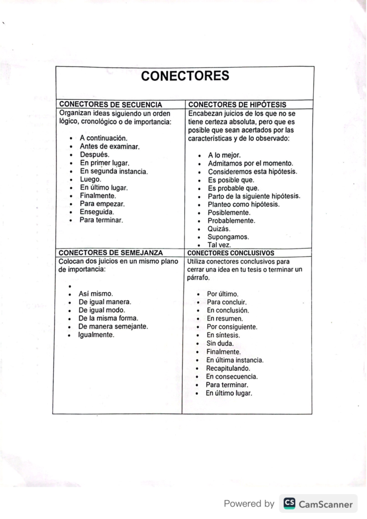 Conectores - Lectura - CONECTORES CONECTORES DE SECUENCIA CONECTORES DE ...