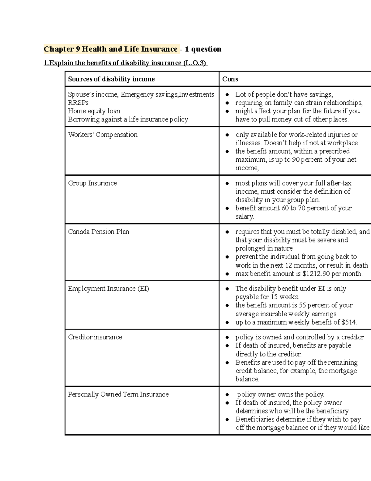 Chapter 9 Health and Life Insurance - Chapter 9 Health and Life ...