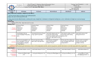 2020 PTA Financial Report - Republic of the Philippines Department of ...