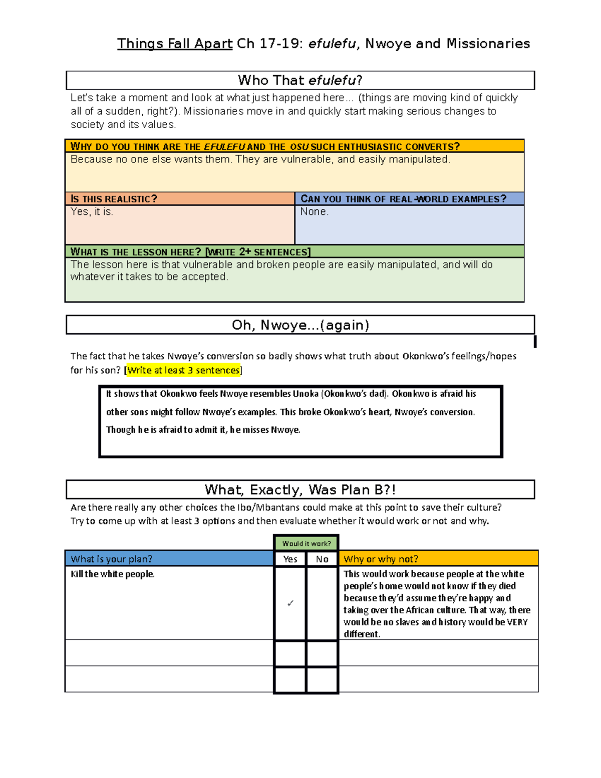 TFA CH17-18 - Hopefully this helps! :) - Things Fall Apart Ch 17-19 ...