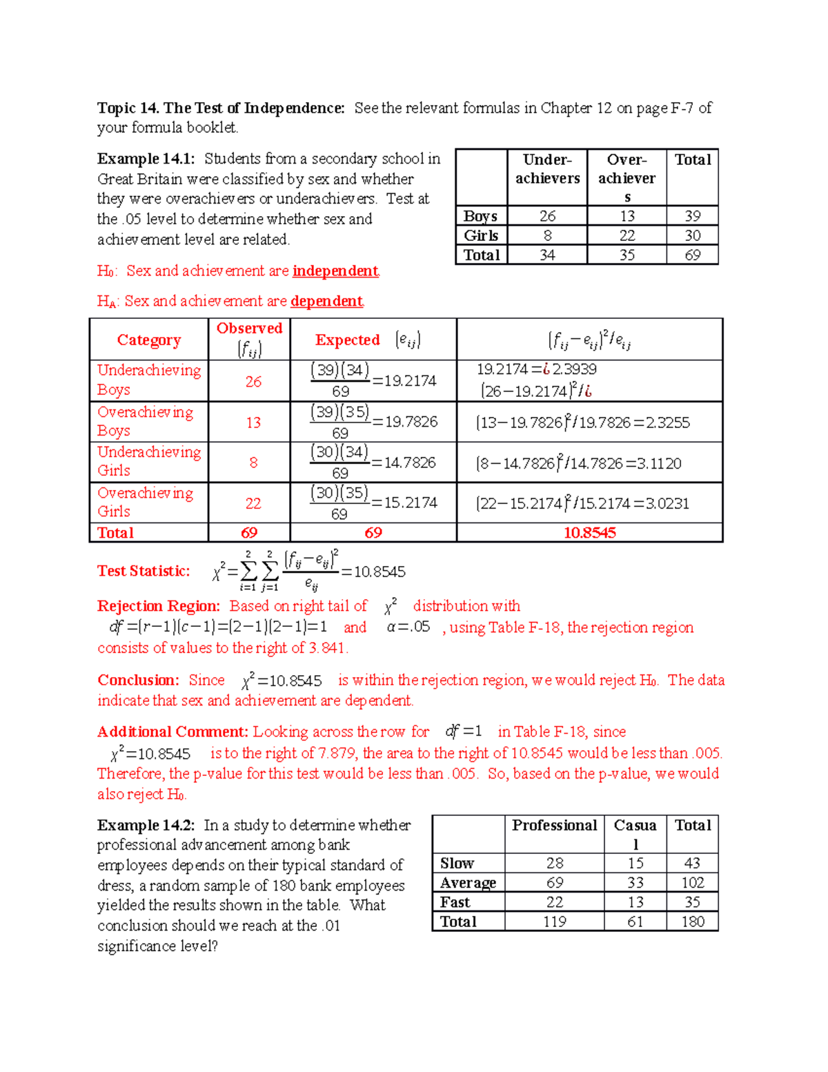 Topic 14 Notes and Examples - The Test of Independence (with solutions ...