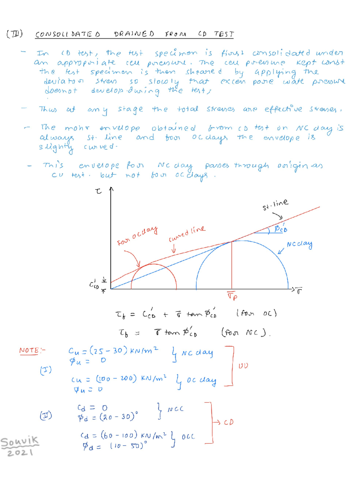 Earth Pressure 1 - MY NOTES WITH GOOD CONTENT - Civil Engineering - Studocu