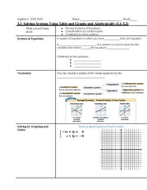3.2 Notes Algebra 2 - Algebra 2: 2022-2023 Name ...