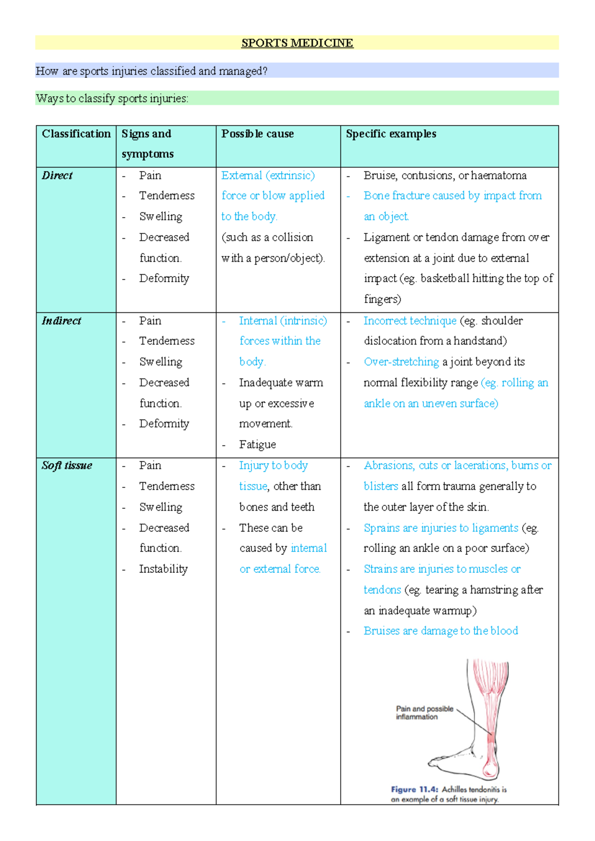 Sports Medicine notes - SPORTS MEDICINE How are sports injuries ...