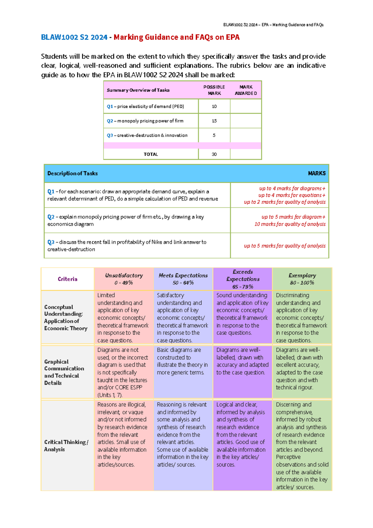 Marking Guidance and FAQs for EPA S2 2024 (9-September-2024, best ...