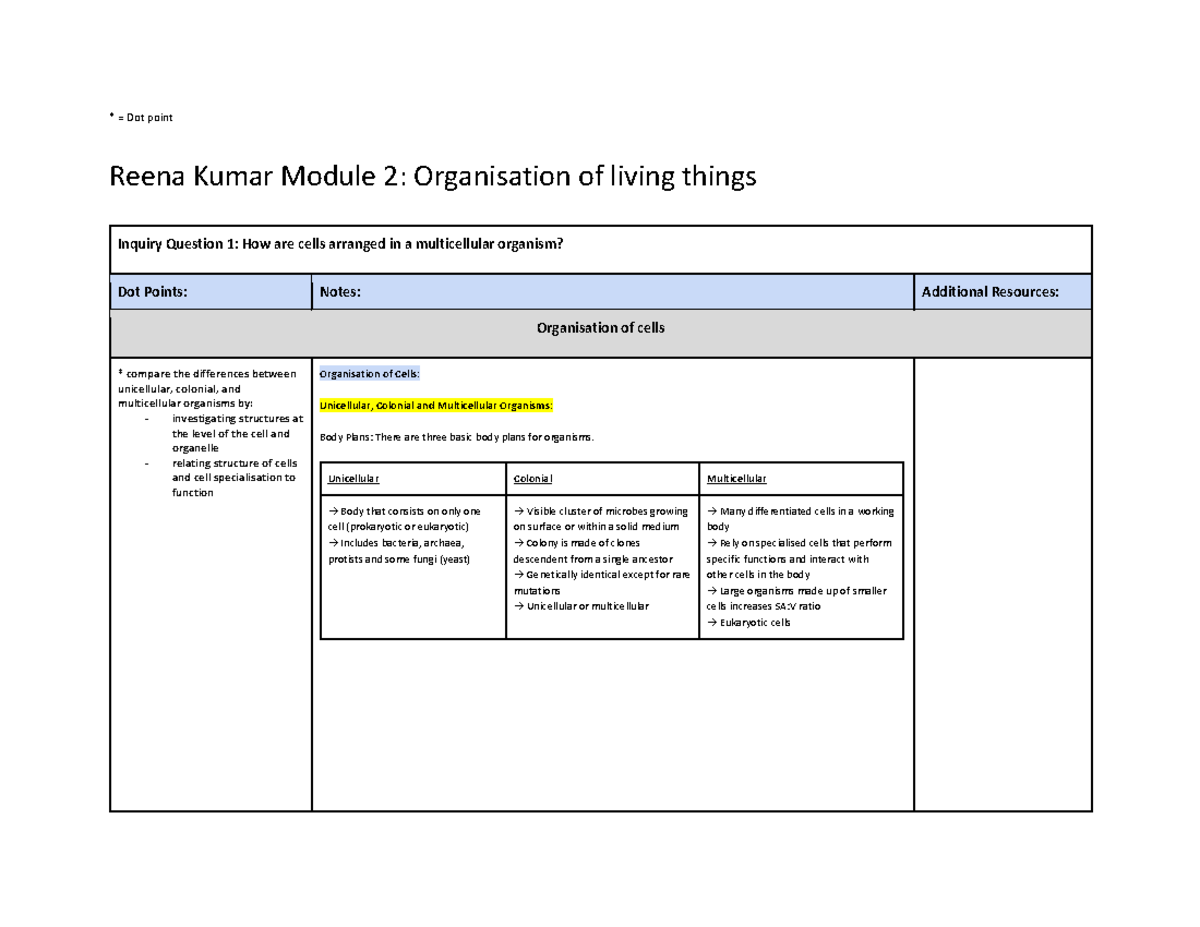 Module 2 biology prelim notes - * = Dot point Reena Kumar Module 2 ...
