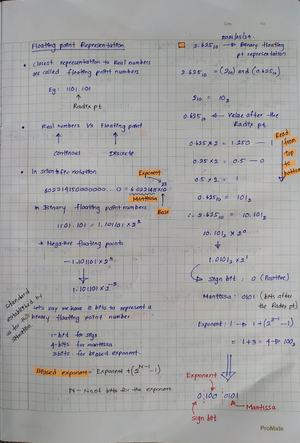 1150-1619622396900-Unit-01 Programming Assignment Reworded 2021 (1) - Higher Nationals Internal ...