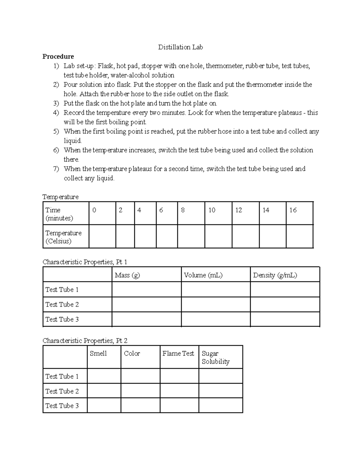 Distillation Lab Template - Distillation Lab Procedure Lab set-up: Flask, hot pad, stopper with ...
