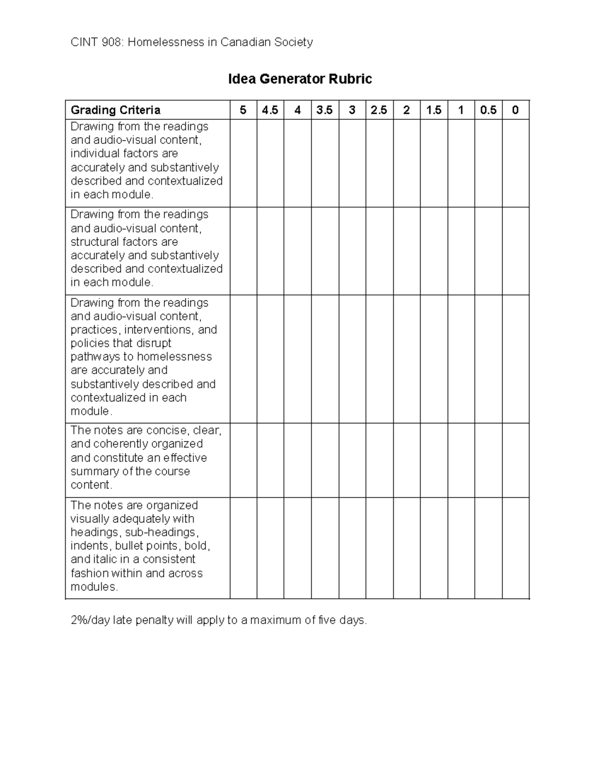 CINT908 Idea Generator Rubric - CINT 908: Homelessness in Canadian ...