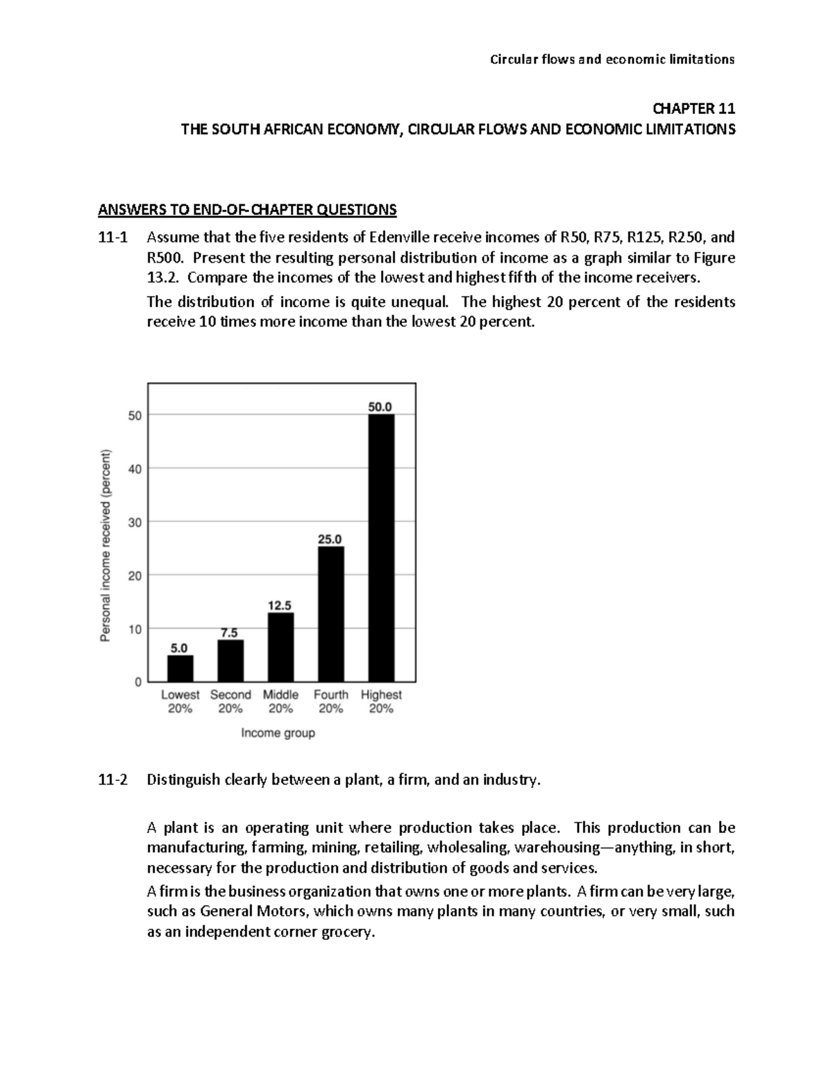 End of Chapter Questions (Solution) - CHAPTER 11 THE SOUTH AFRICAN ...