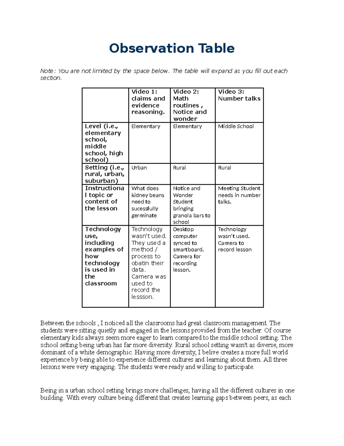 Observation Table - Final - Observation Table Note: You are not limited ...