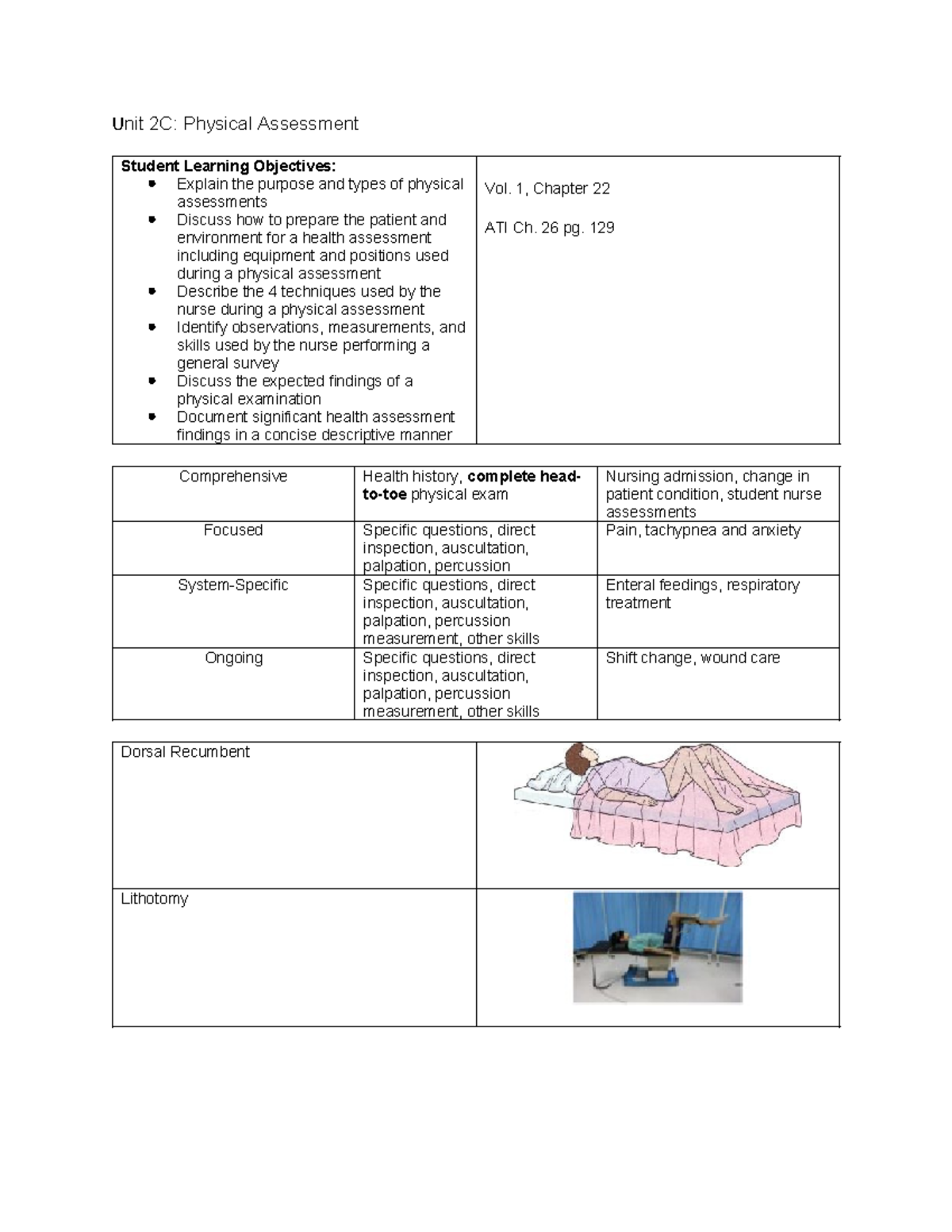 Unit 2C Physical Assessment Notes - Unit 2C: Physical Assessment ...