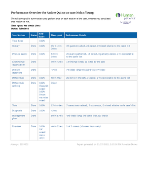 Laia Nunez ihuman case.docx - NR-511 - Studocu