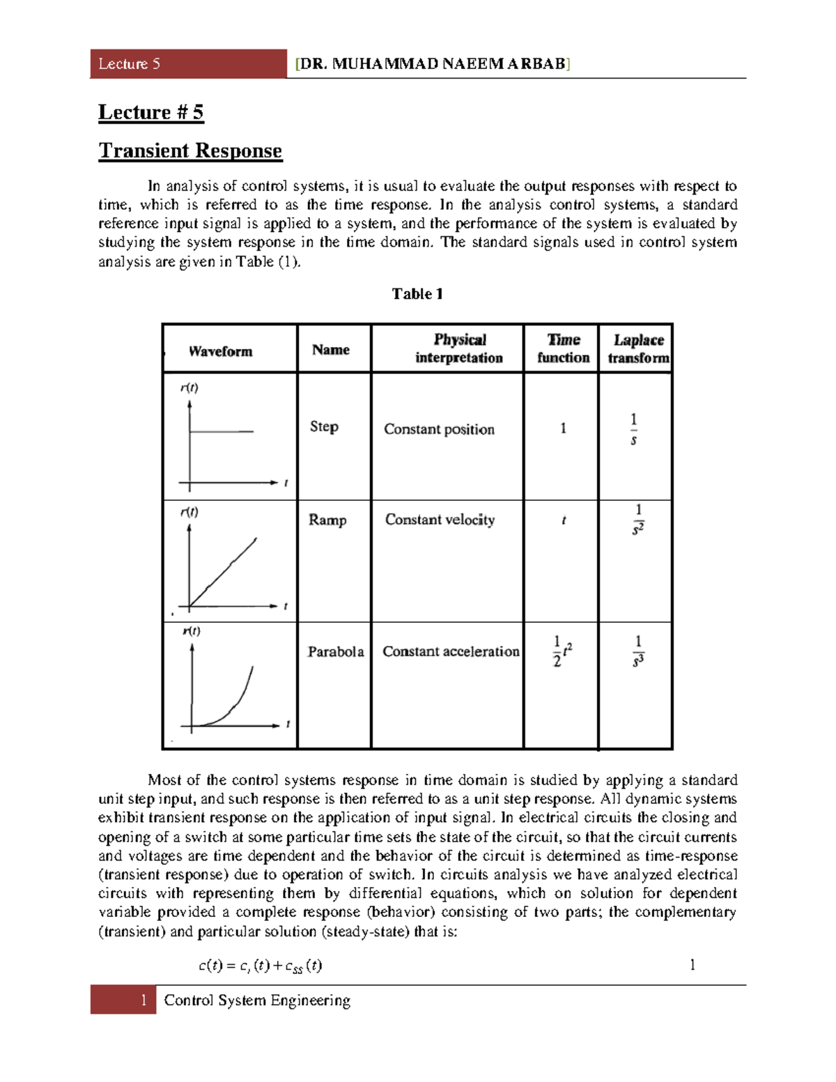Lecture 5 - Ziyad - Lecture # 5 Transient Response In analysis of control systems, it is usual ...