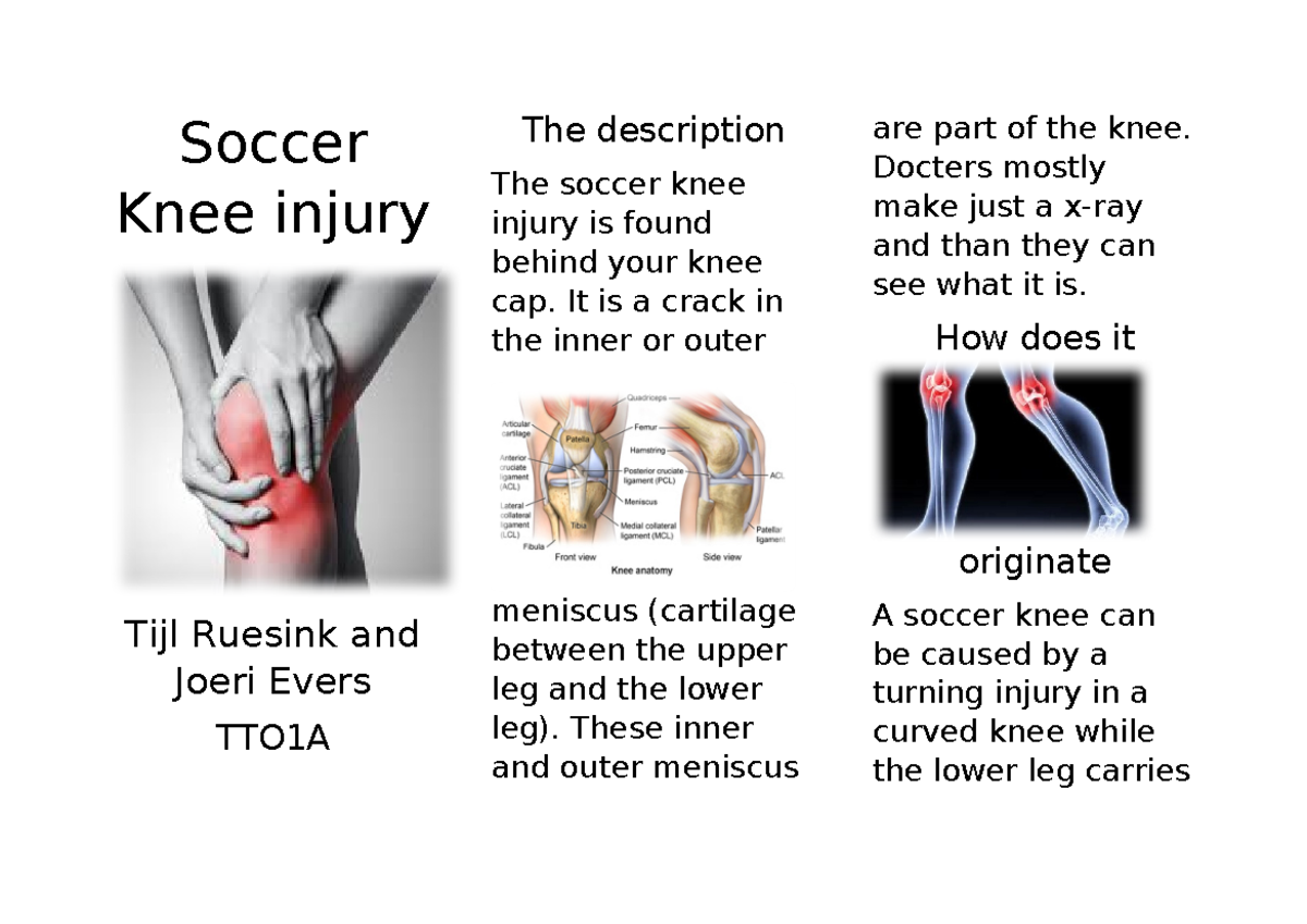 Knee cap injury - 8ihioh - Soccer Knee injury Tijl Ruesink and Joeri ...