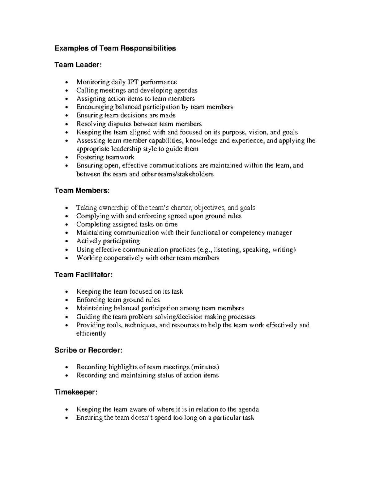 Examples of Team Responsibilities - , listening, speaking, writing ...