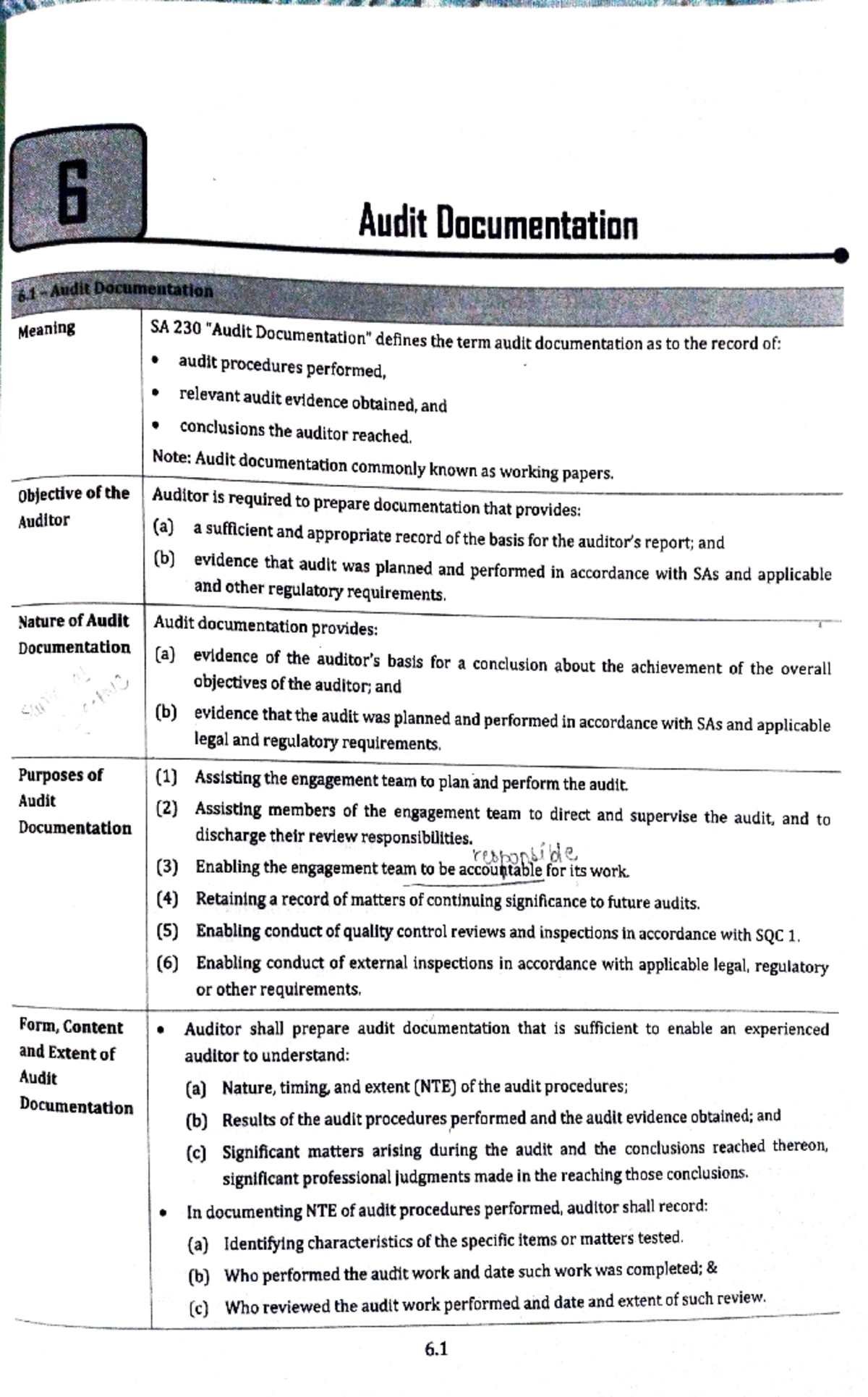 Adobe Scan Apr 08, 2024 - Practical questions - Audit Documentation ...