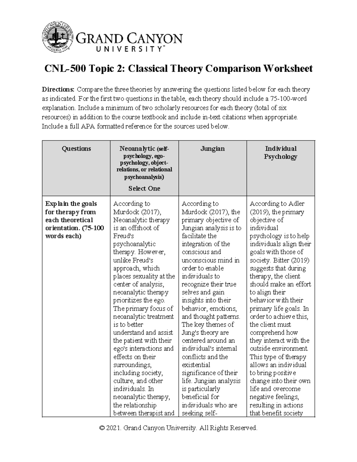 CNL 500 RS T2Classical Theory Comparision Worksheet - CNL-500 Topic 2 ...